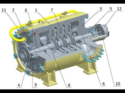 Centrifugal Compressor Parts Diagram