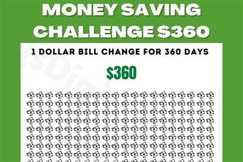 1 Dollar Bill Challenge Printable Save 360 Dollars In 360 Days Money