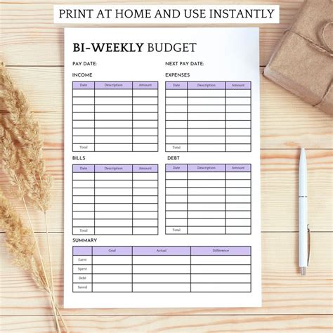 Bi Weekly Budget Overview Template Printable Paycheck Budget Etsy