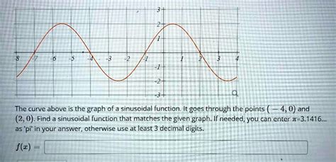 the curve above is the graph of a sinusoidal function… solvedlib
