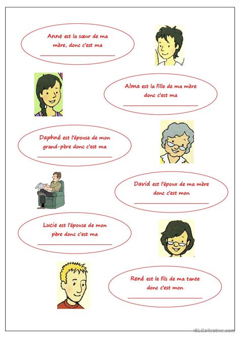 FAMILLE Français FLE fiches pedagogiques pdf doc