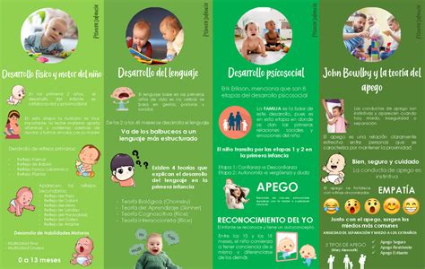 Desarrollo Motor Infantil Guía para el Crecimiento y Aprendizaje de 0 a