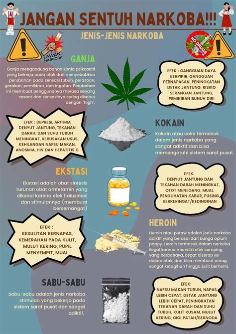 Pin Di Desain Infografis