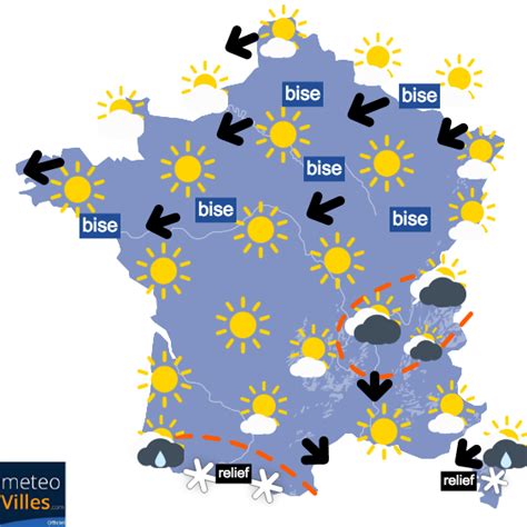 Bulletin météo en cours pour la France