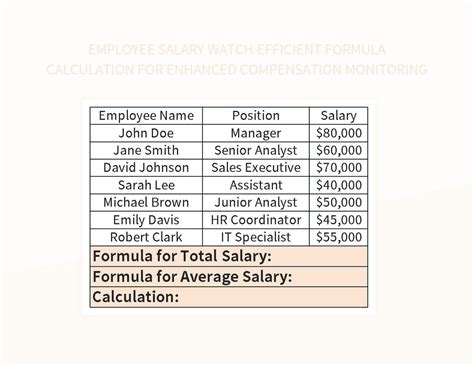 Employee Salary Watch Efficient Formula Calculation For Enhanced
