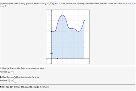 solved 1 point given the following graph of the function y