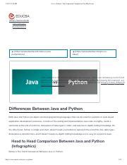 Java Vs Python Pdf 1 19 22 3 26 PM Java Vs Python Top 9 Important