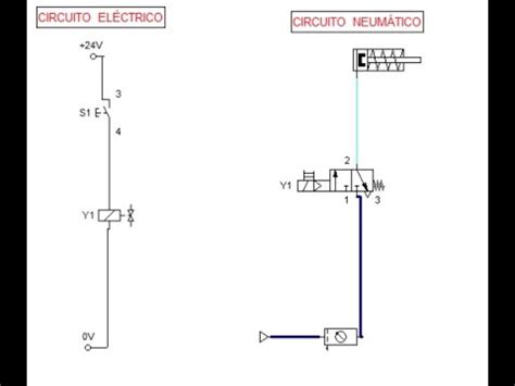 ACCIONAMIENTO DE UN CILINDRO DE SIMPLE EFECTO MEDIANTE PULSADOR Y