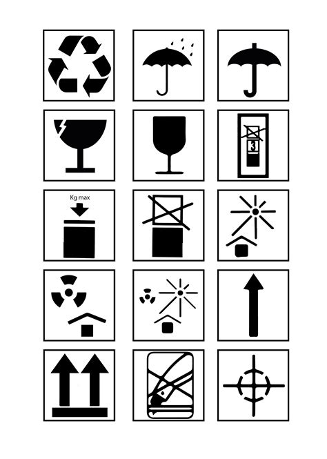 Simbología para la manipulación y transporte blogartesvisuales