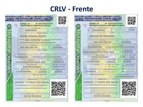 Certificado de Registro e Licenciamento de Veículo terá versão digital