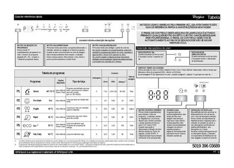 PDF Tabela WHIRLPOOL DOCUMENTSdocs Whirlpool Eu Doc 501939603689PT