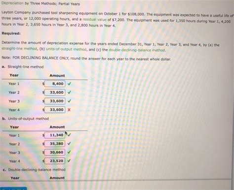 Solved Depreciation By Three Methods Partial Years Layton Chegg