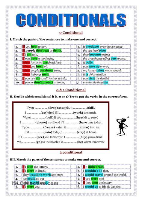 Conitionals Conditional Sentence Worksheets Grammar Worksheets