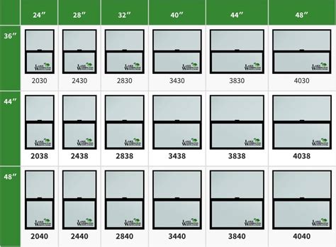 What Are Standard Window Sizes Window Size Charts Off