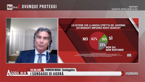 Sondaggi Politici Elettorali Oggi 21 Aprile 2023 Migranti Italiani