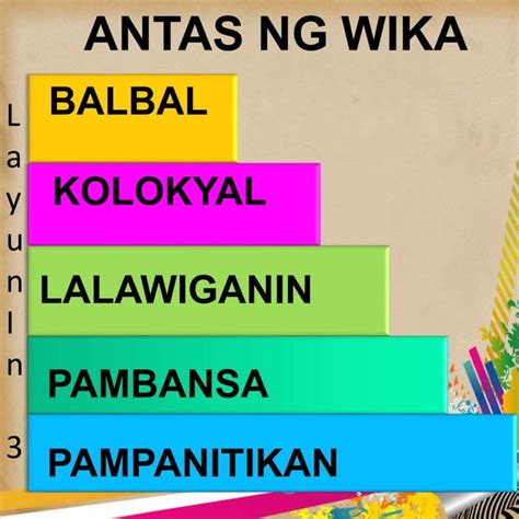 Mga Antas Ng Wika Pdf