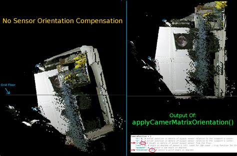 python vectorizing the kinect real world coordinate processing algorithm for speed stack