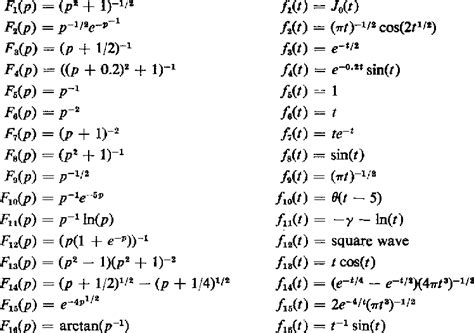 [pdf] numerical inversion of the laplace transform a survey and comparison of methods