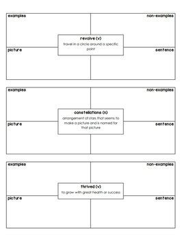 Wit Wisdom Grade Module Vocabulary Space By Elementree Teachers