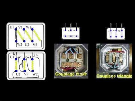 Le couplage étoile triangle d un moteur asynchrone Règle et principe