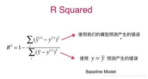 python3入门机器学习之3 6最好的衡量线性回归法的指标：r squared python rsquared csdn博客