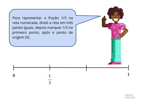 Comparação das frações 1 2 e 1 3 na reta numerada Jogo de argolas