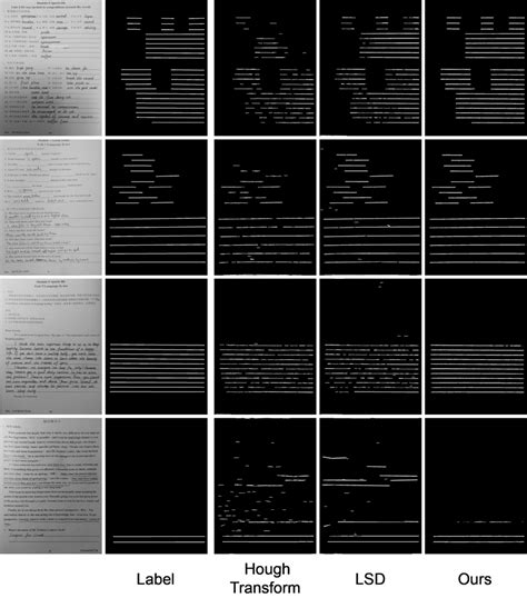 some examples of aau segmentation here the max gap of lines in hough download scientific