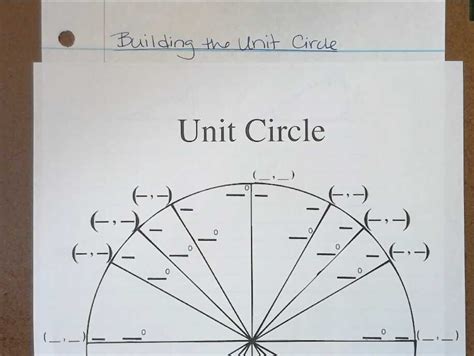 Unit Circle Quadrant 1