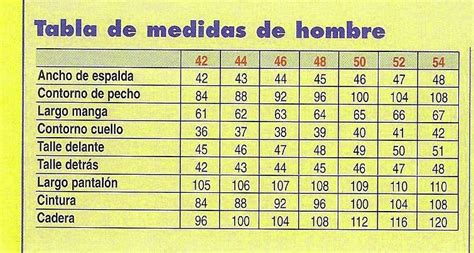Tabla De Medidas De Hombre Tabla De Medidas Patrones Patrones De