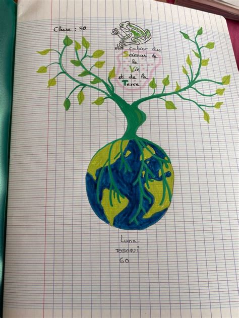 Idée page de garde pour SVT Cahier Dessin Page de garde