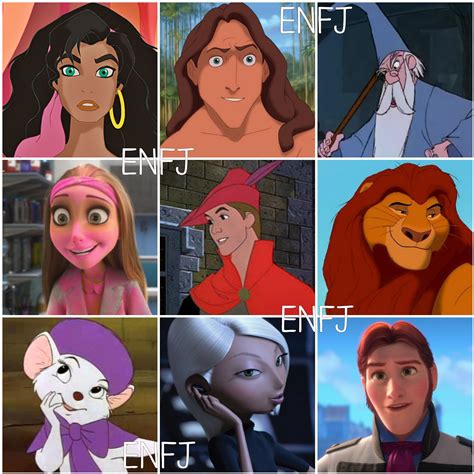 Mbti Disney Characters Who Represent Enfj Traits Escuela Secundaria
