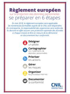 se préparer en 6 étapes CNIL se pr 233 parer en 6 233 tapes cnil