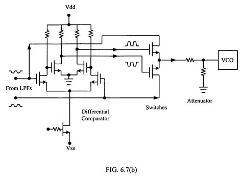 Bpsk Modulation And Demodulation Circuit Diagram