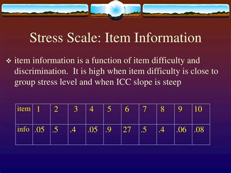 Ppt Item Response Theory In Health Measurement Powerpoint