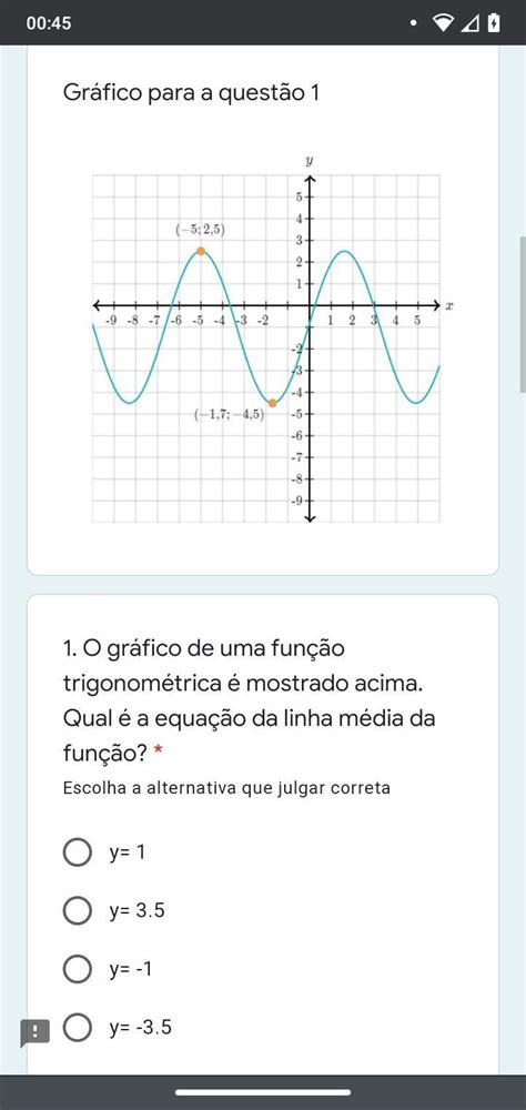 O Gr Fico De Uma Fun O Trigonom Trica Mostrado Acima Qual A