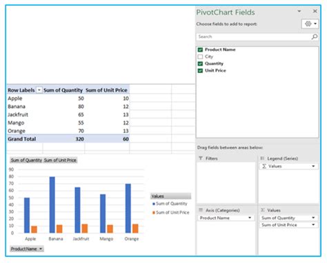 how to create pivot chart in excel