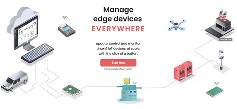 Iot Device Management Platform In Upswift Io