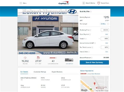 Capital One Auto Navigator Making Car Buying Easy The Tiptoe Fairy