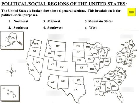 US Regions APHG Unit 1 Diagram Quizlet