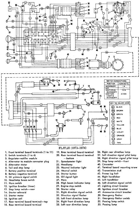 Harley Schematics With Part Numbers