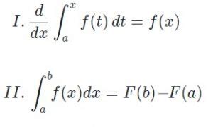 Teorema fundamental del cálculo integral bien explicado Teorema