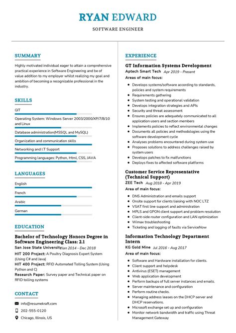Software Engineer Resume Template In Resumekraft