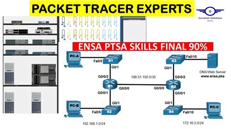 Ccna Final Practical Exam Ensa Final Pt Skills Assessment Exam