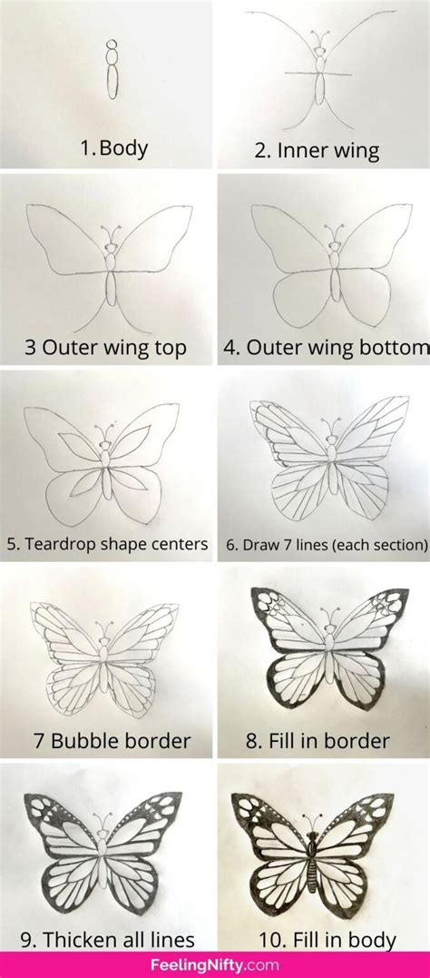 How To Paint A Butterfly Easy Beginner Step By Step Tutorial In 2021