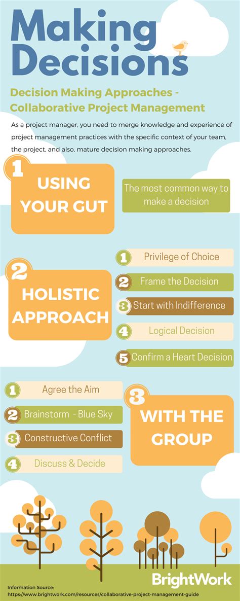 decision making 3 approaches to help you make the right one