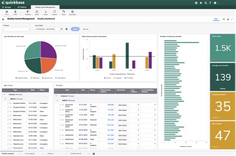 Using Dashboards Quickbase Help