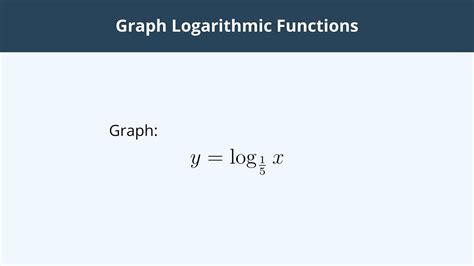 graph logarithmic functions 2 youtube