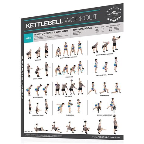 Bodyweight Exercise Poster Set Laminated Chart Set Men And Women Body
