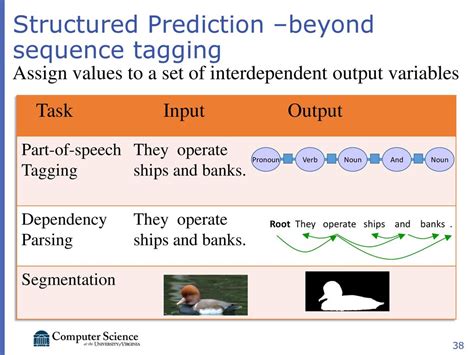 lecture 13 structured prediction ppt download