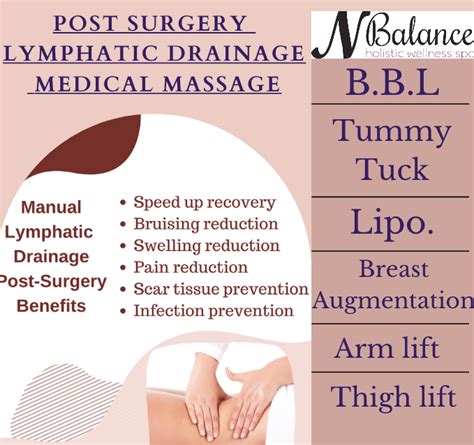 Post Surgery Medical Lymphatic Massage NBalance
